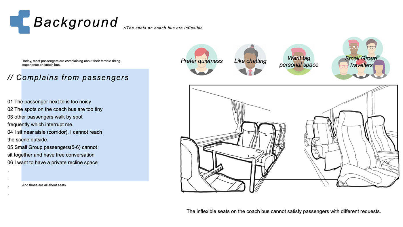 MOOBUS Coach Bus Design - 普象网