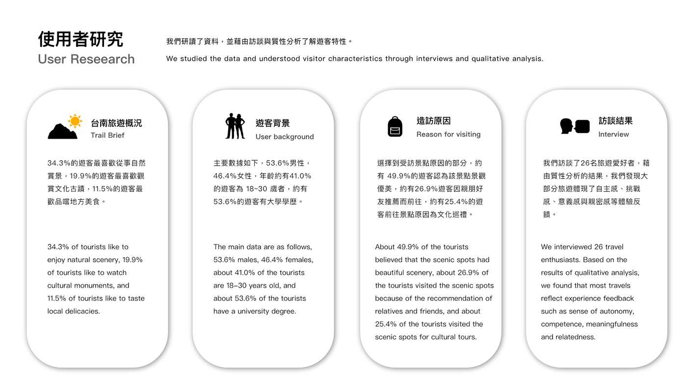 The place where to see the sun rise - 普象网