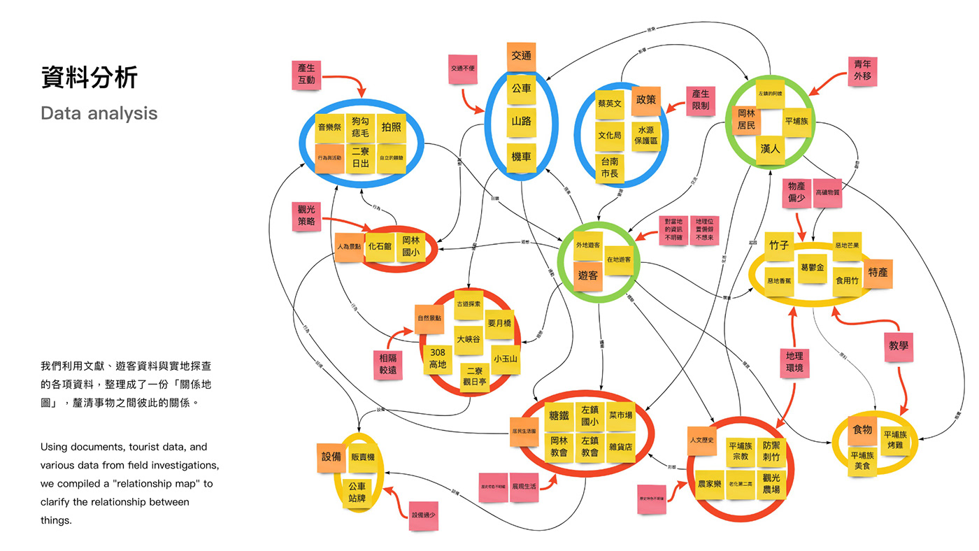 The place where to see the sun rise - 普象网