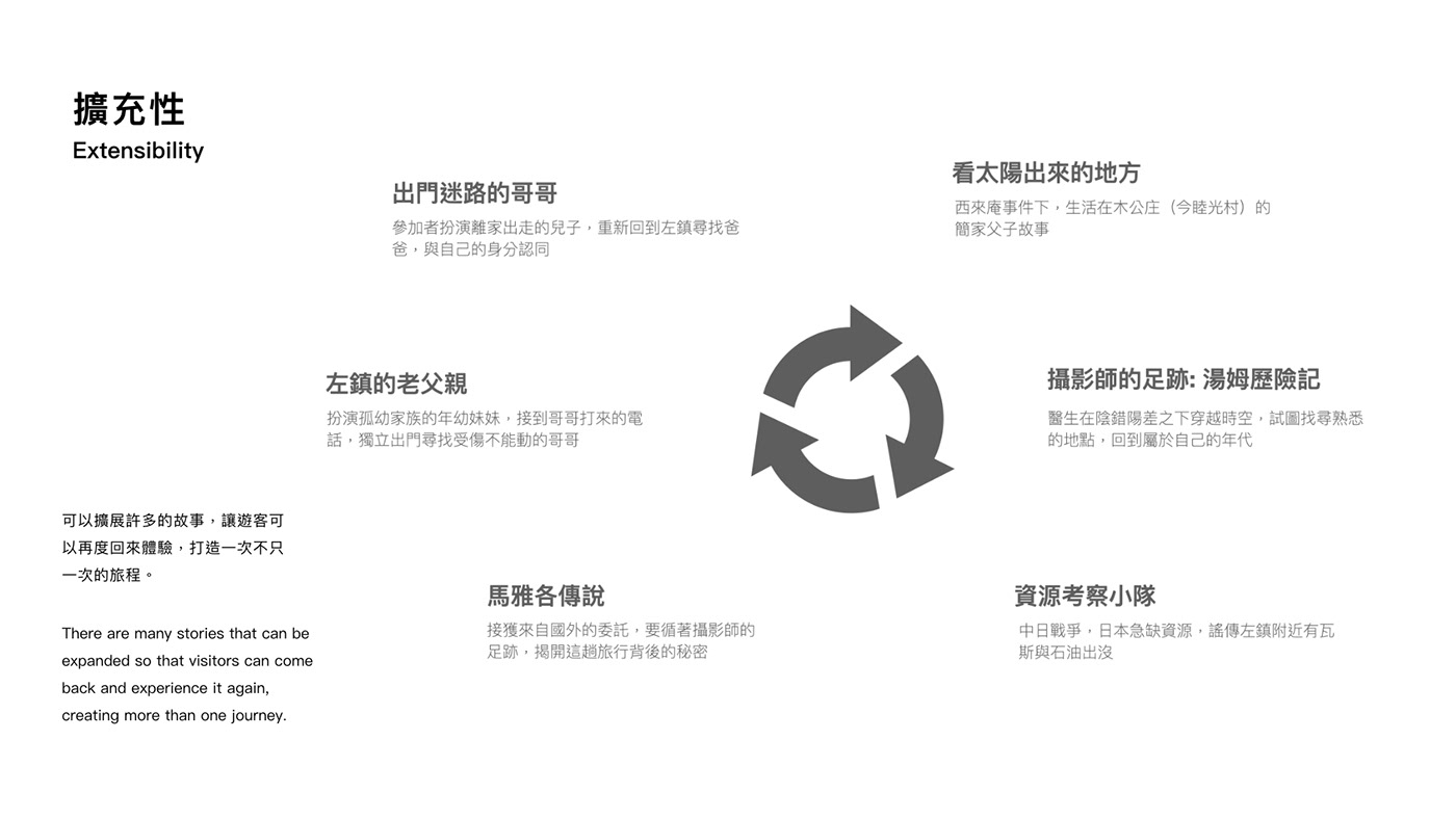 The place where to see the sun rise - 普象网