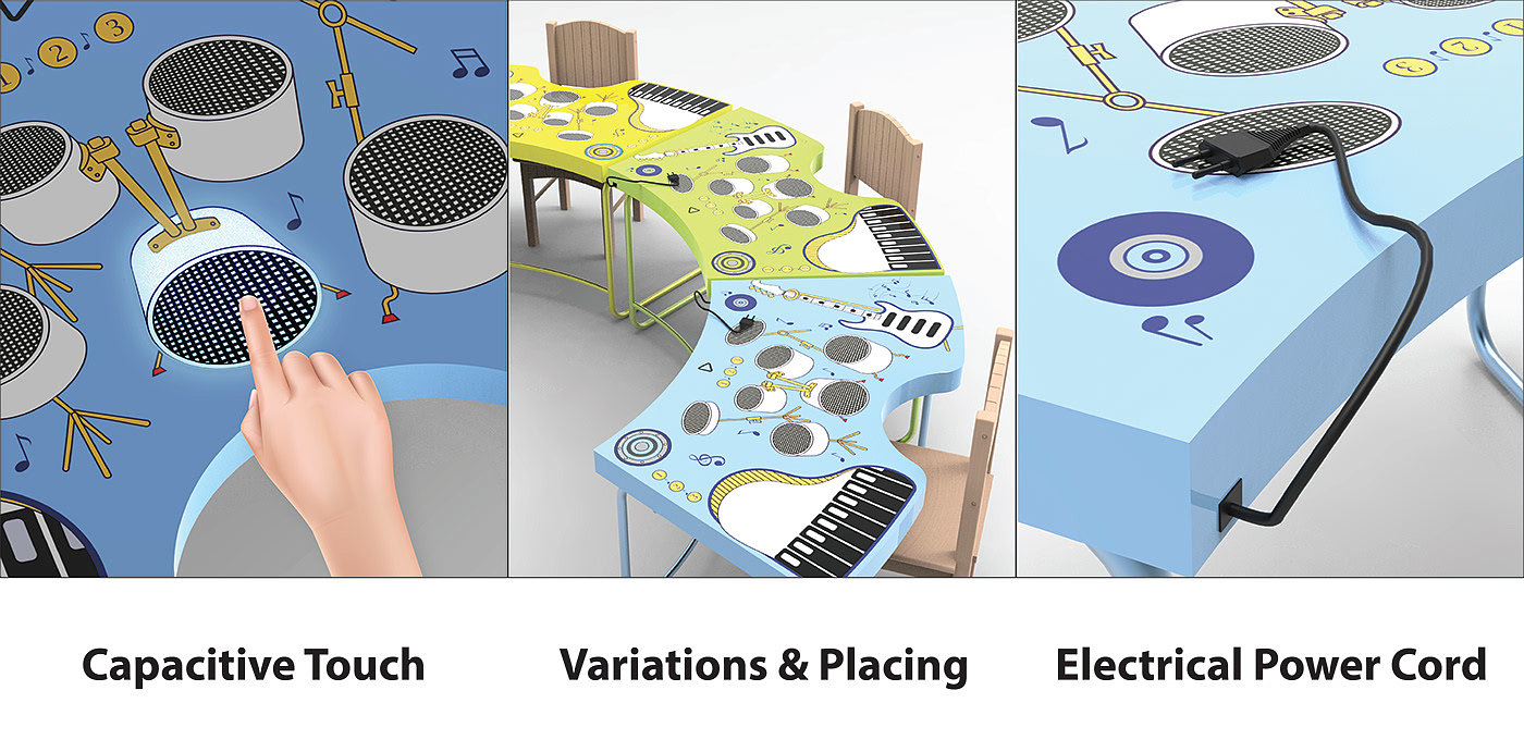 Interactive Musical Table for Cerebral Palsy Kids - 普象网