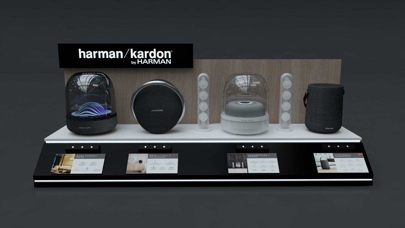Display Harman/Kardon by Harman - 普象网