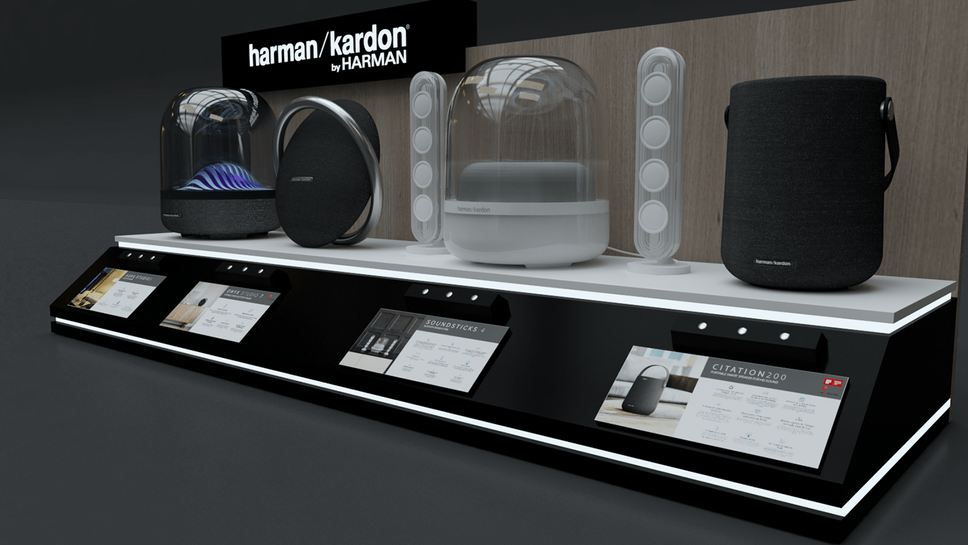 Display Harman/Kardon by Harman#N# - 普象网