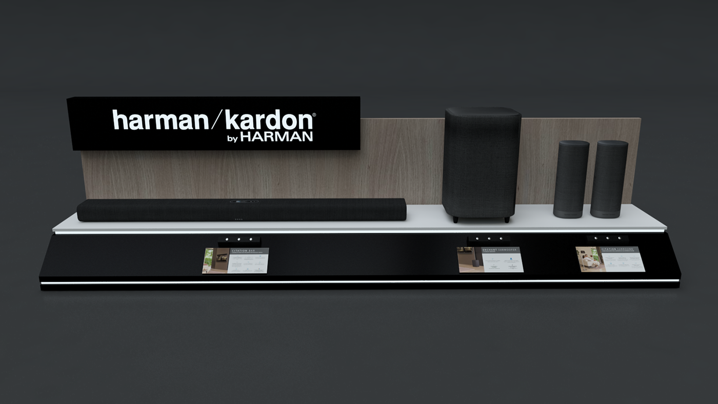 Display Harman/Kardon by Harman - 普象网