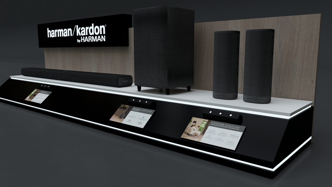 Display Harman/Kardon by Harman - 普象网