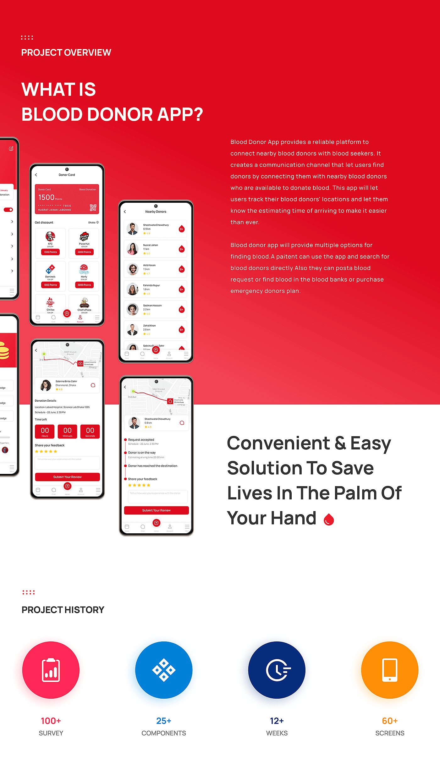 Blood Donor (UI/UX CASE STUDY) - A Blood Finder App - 普象网