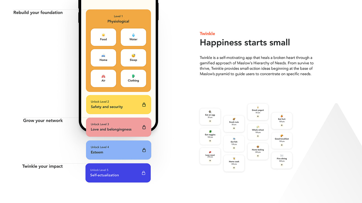 【2022年 iF设计奖】Twinkle - 普象网