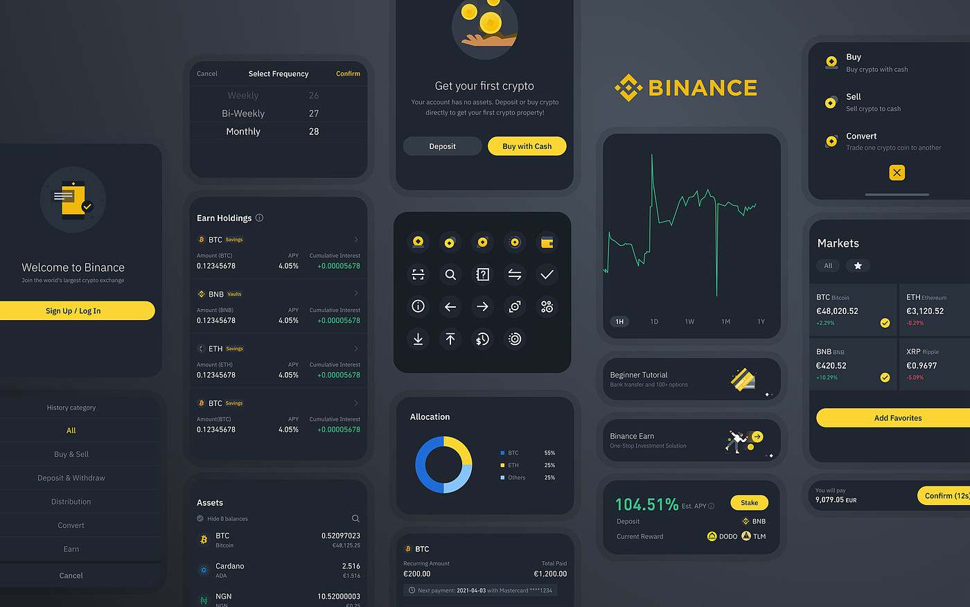 【2022年 iF设计奖】Binance Lite (App) - 普象网