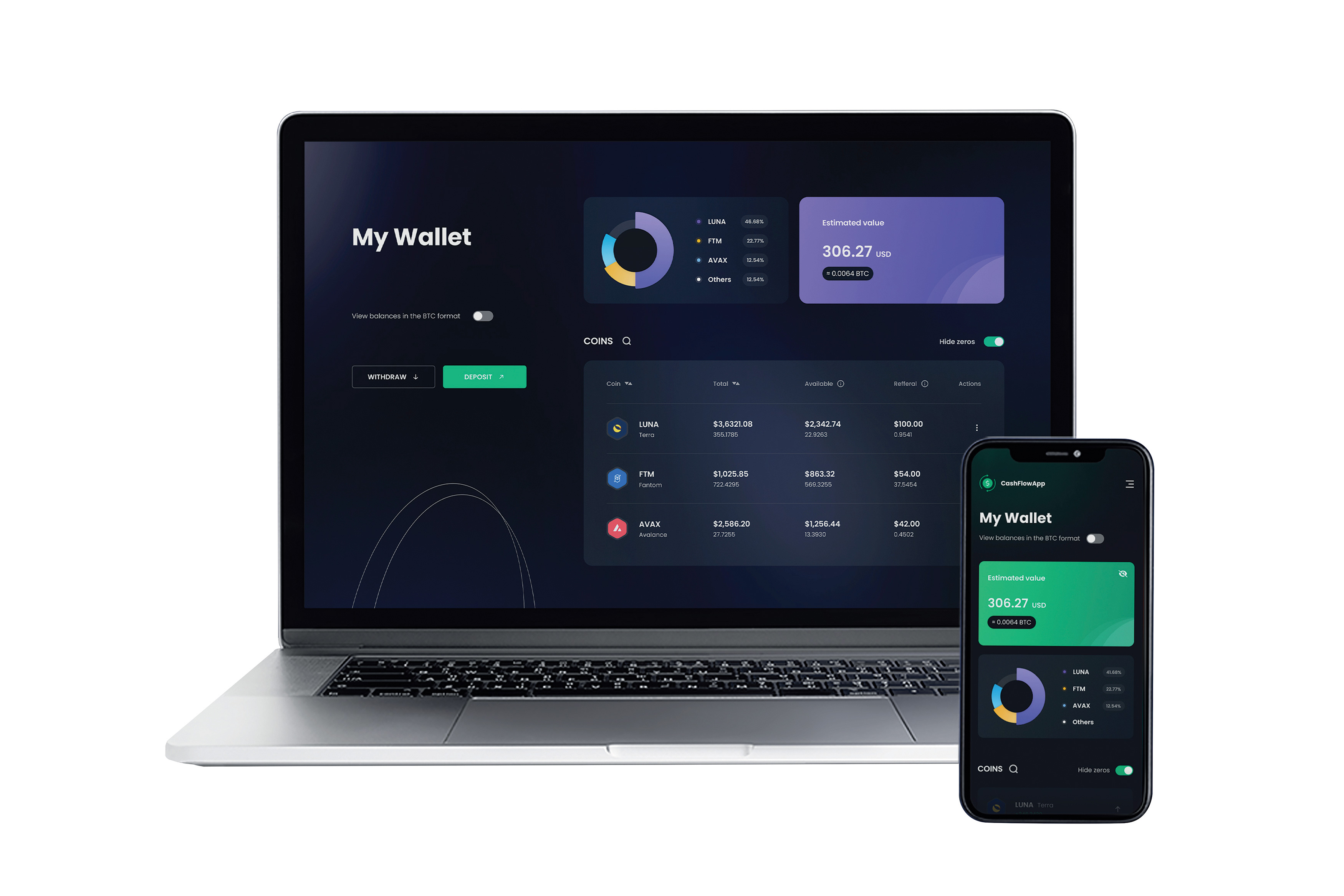 【2022 红点奖】CashFlowApp - 普象网