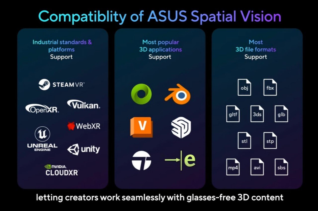 ASUS为你提供裸眼3D体验 - 普象网