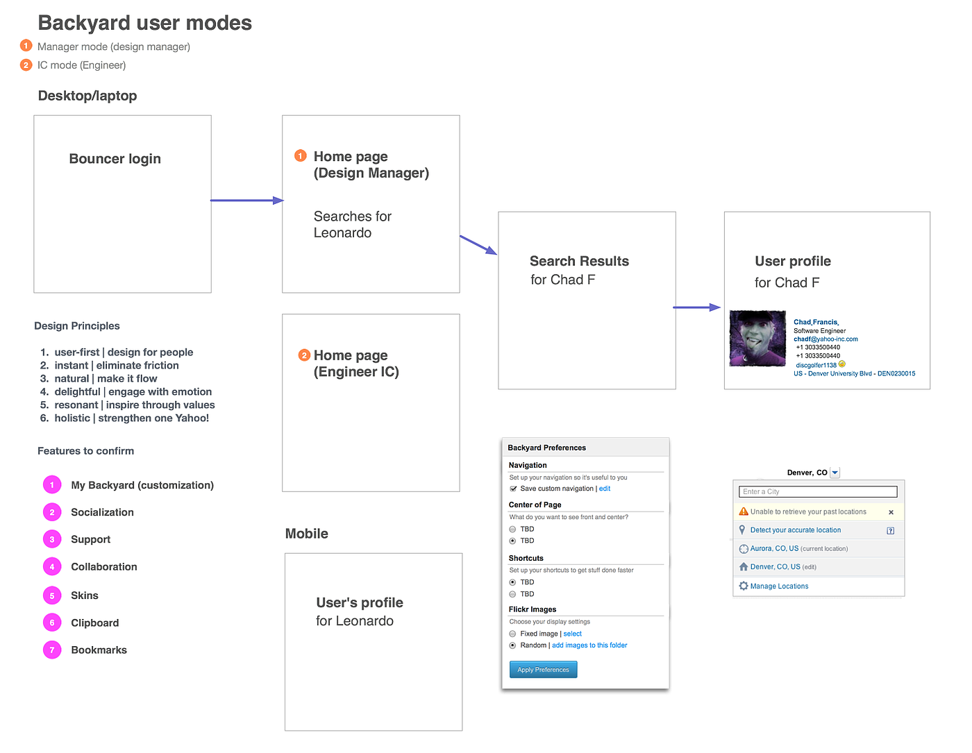 Project 03 - Corporate Intranet Login redesign - 普象网