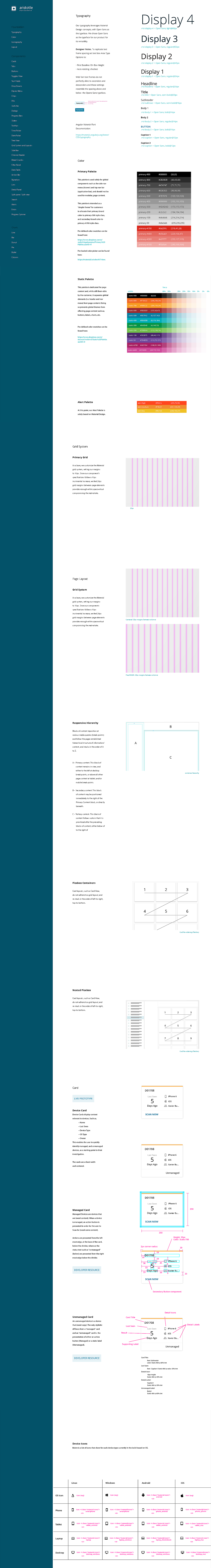 Design System Part III: Living Documentation - 普象网
