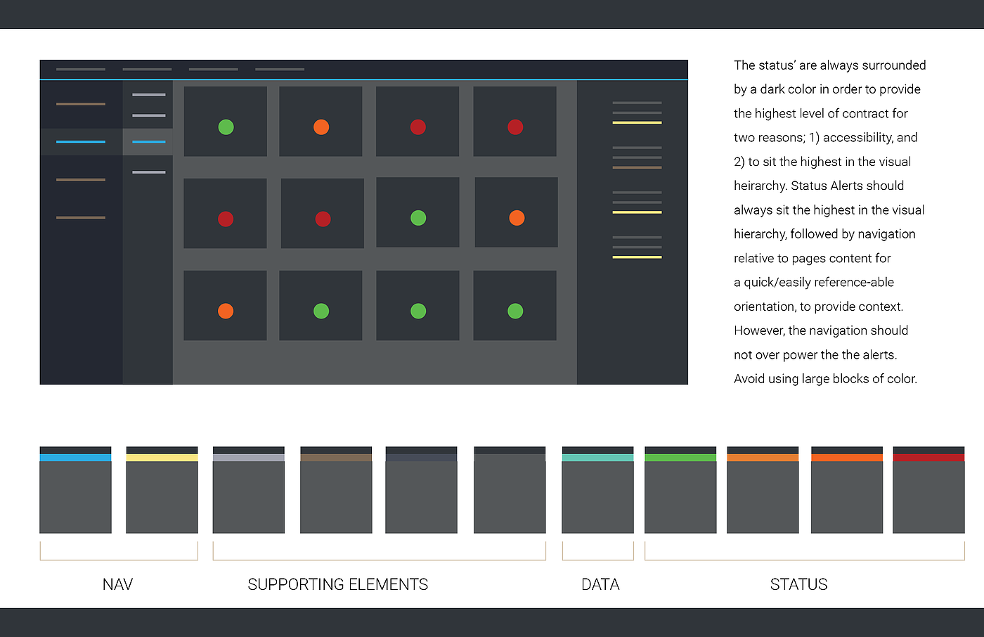 Design System - 普象网