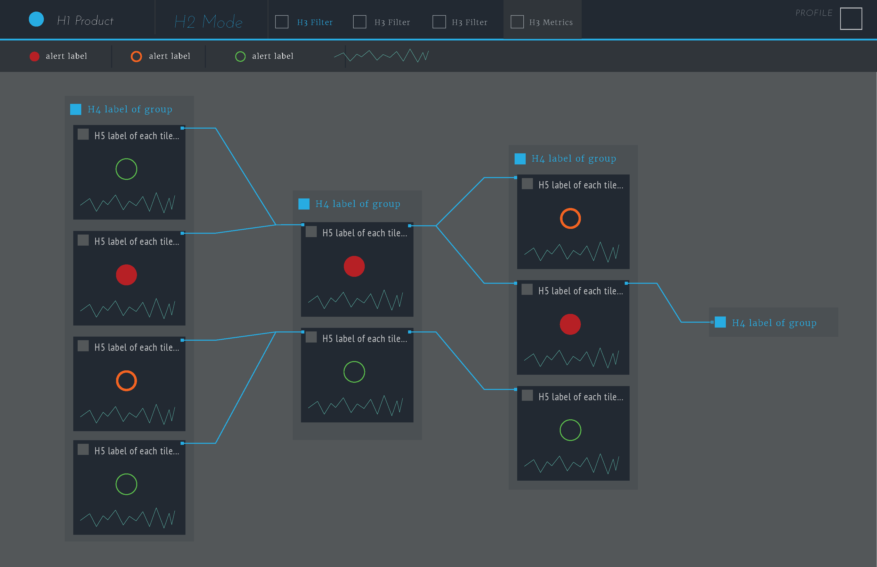 Design System - 普象网