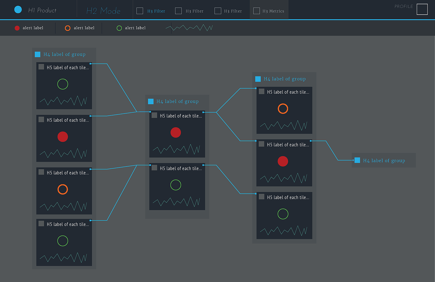 Design System - 普象网