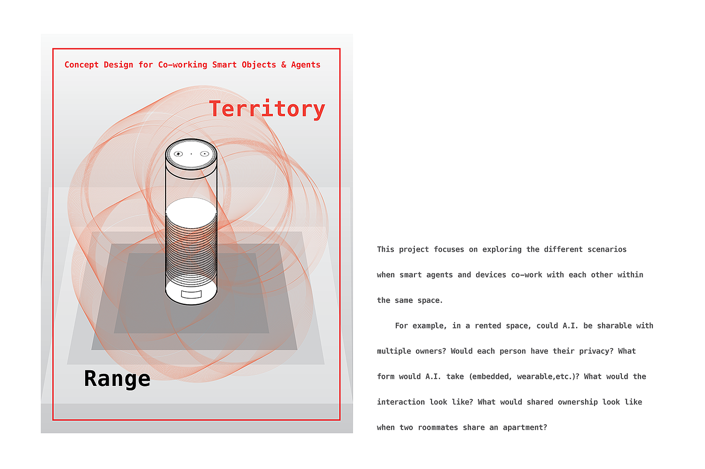 Territory and Range_ Smart Agents_Speculative Design - 普象网