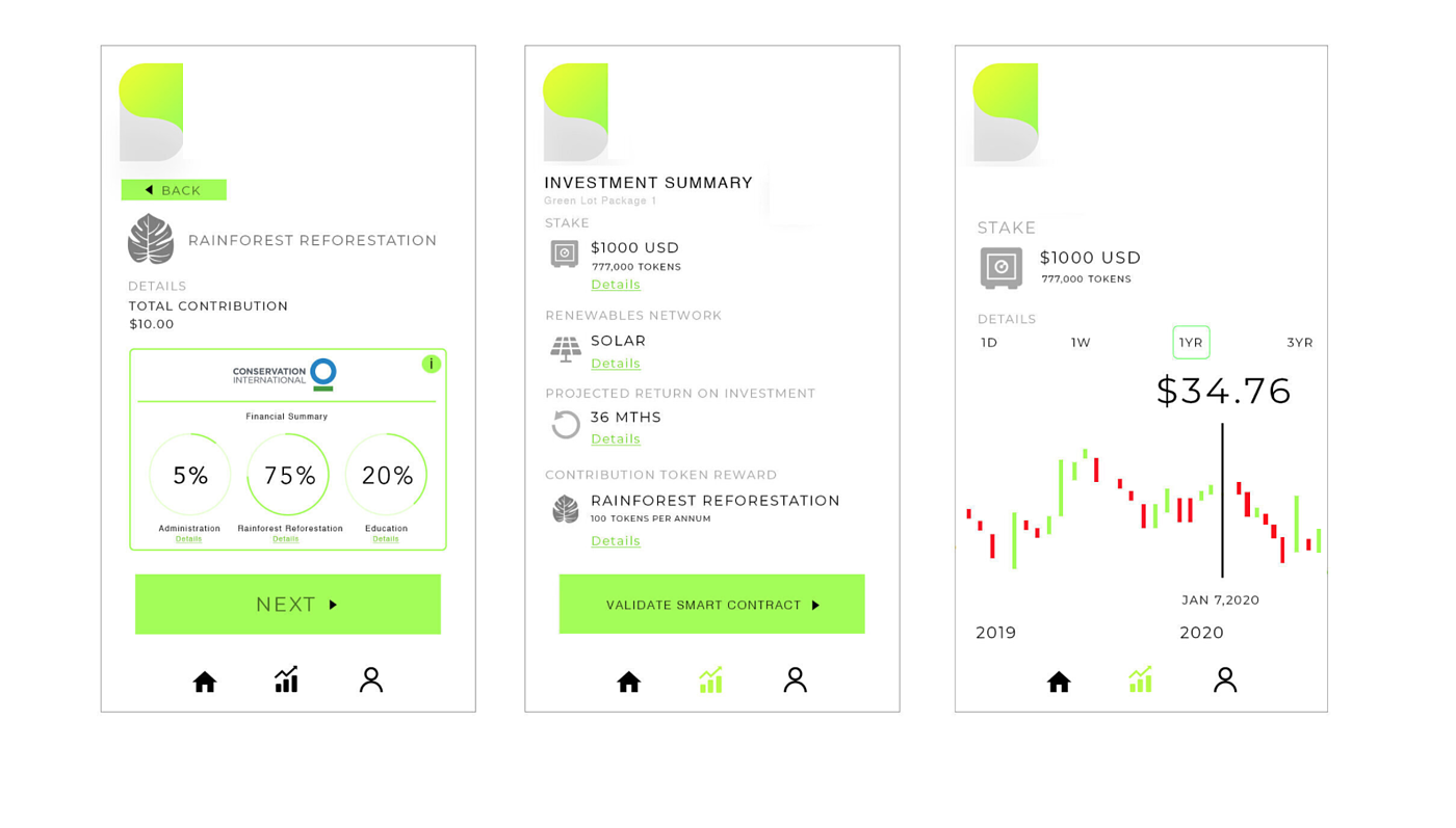 Renewables Investment App - 普象网