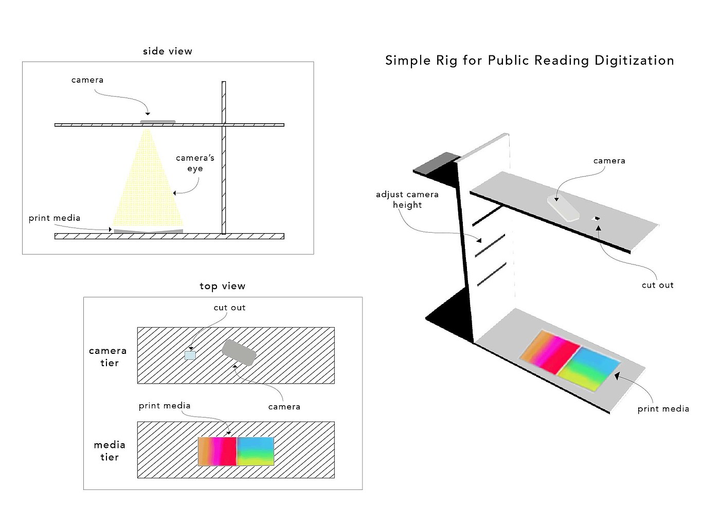 Public Reading - 普象网
