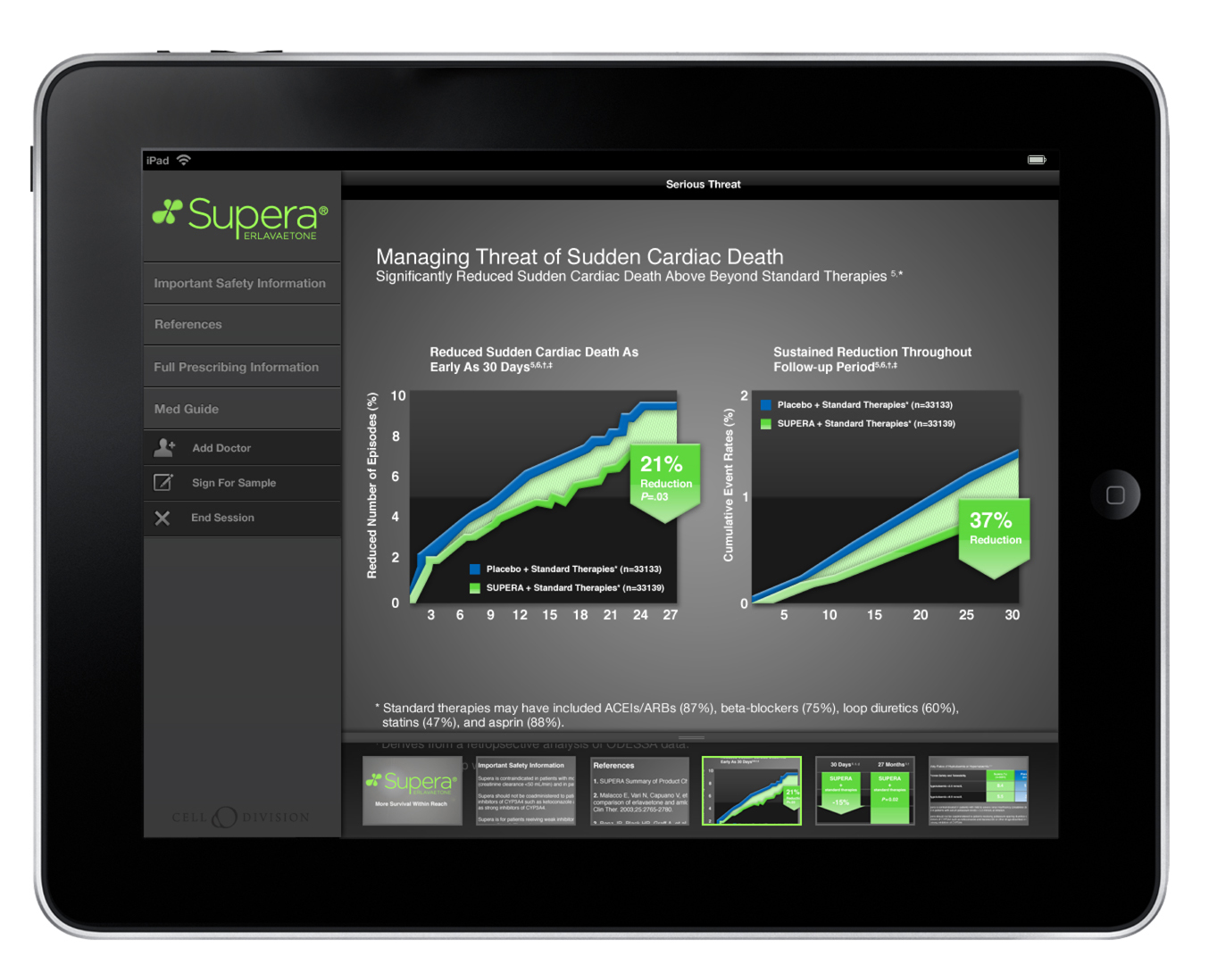 Supera: E-Detailing Ipad App - 普象网