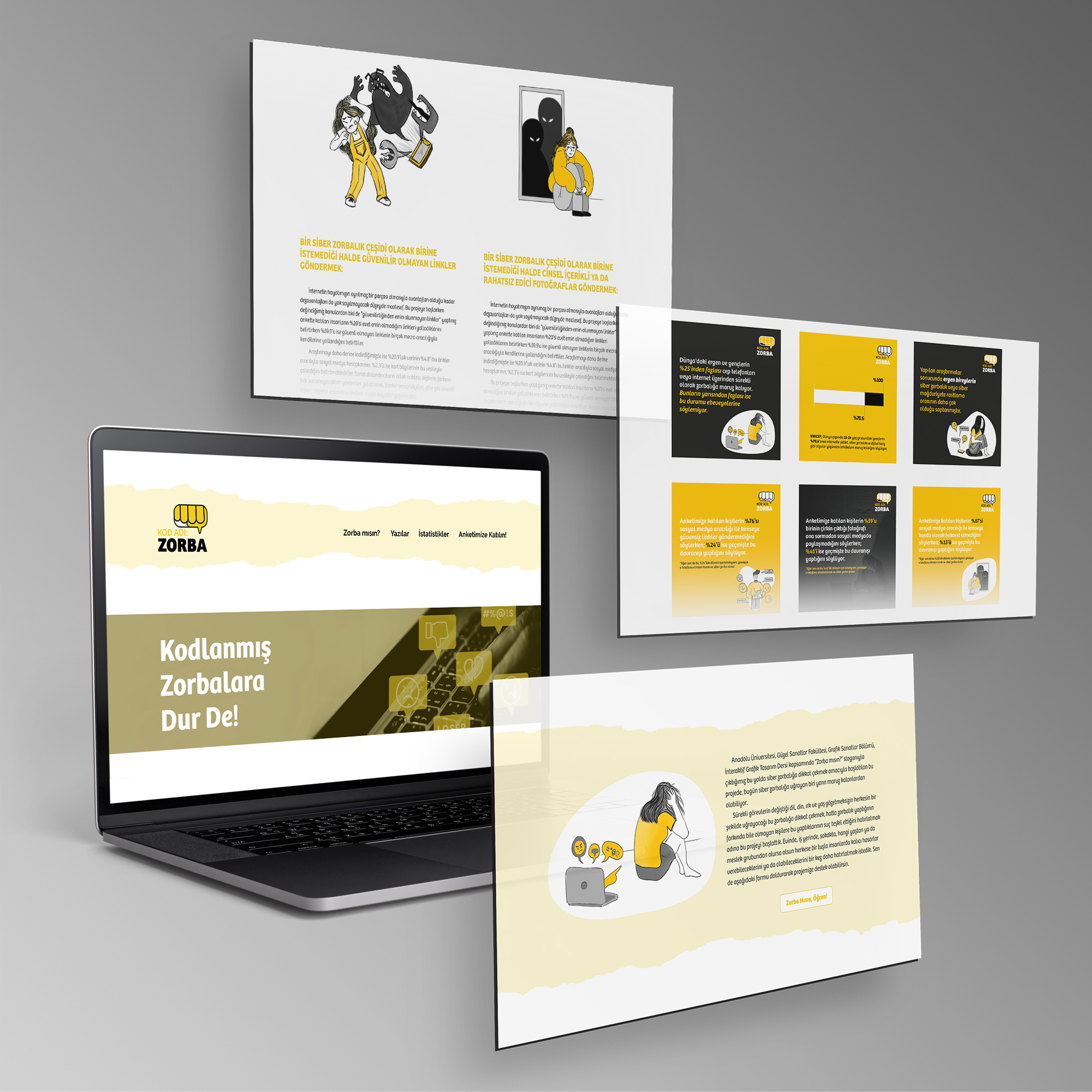 KOD ADI: ZORBA CYBER BULLYING PROJECT - 普象网