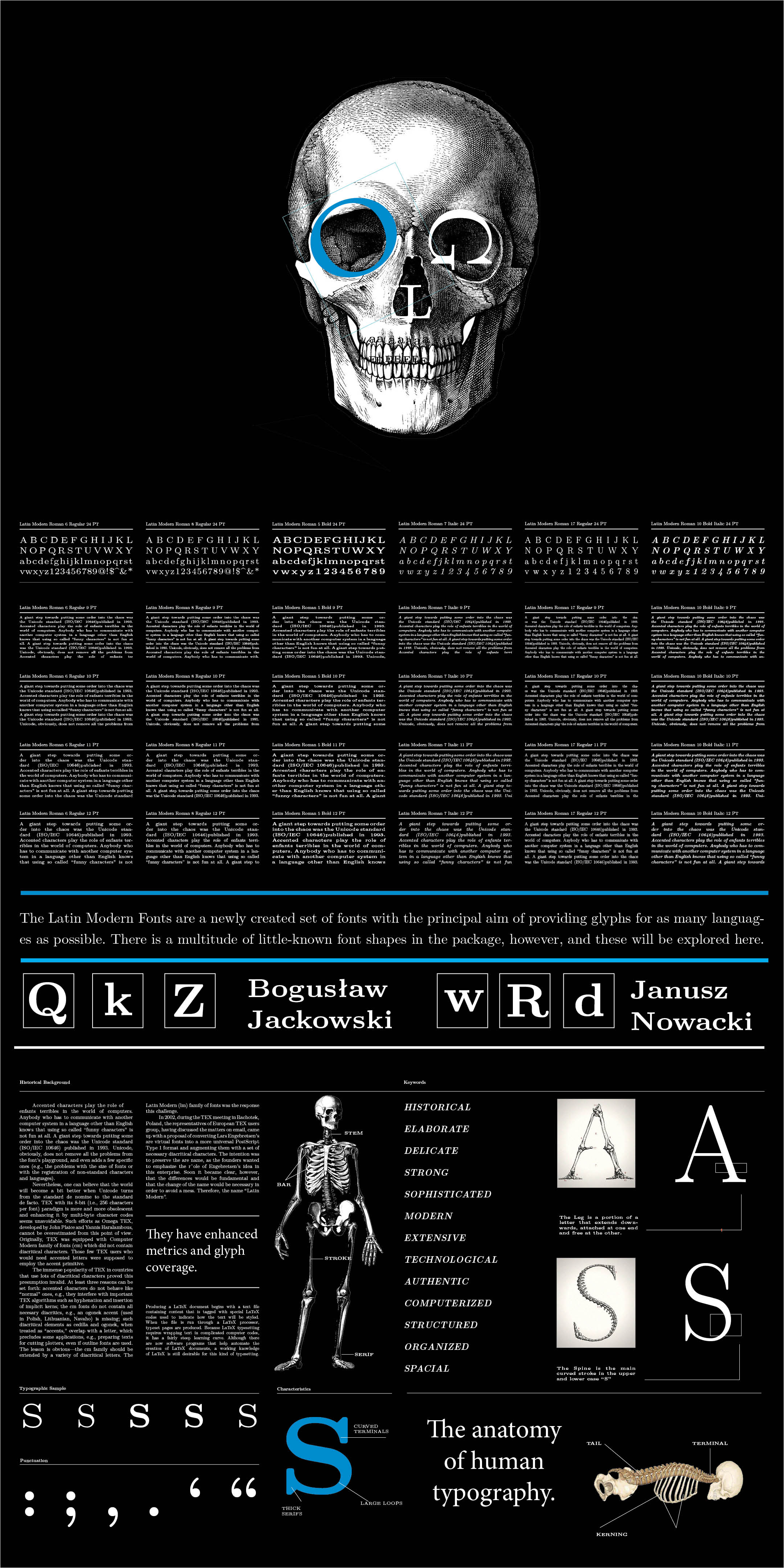 Latin Modern Roman Specimen Poster - 普象网