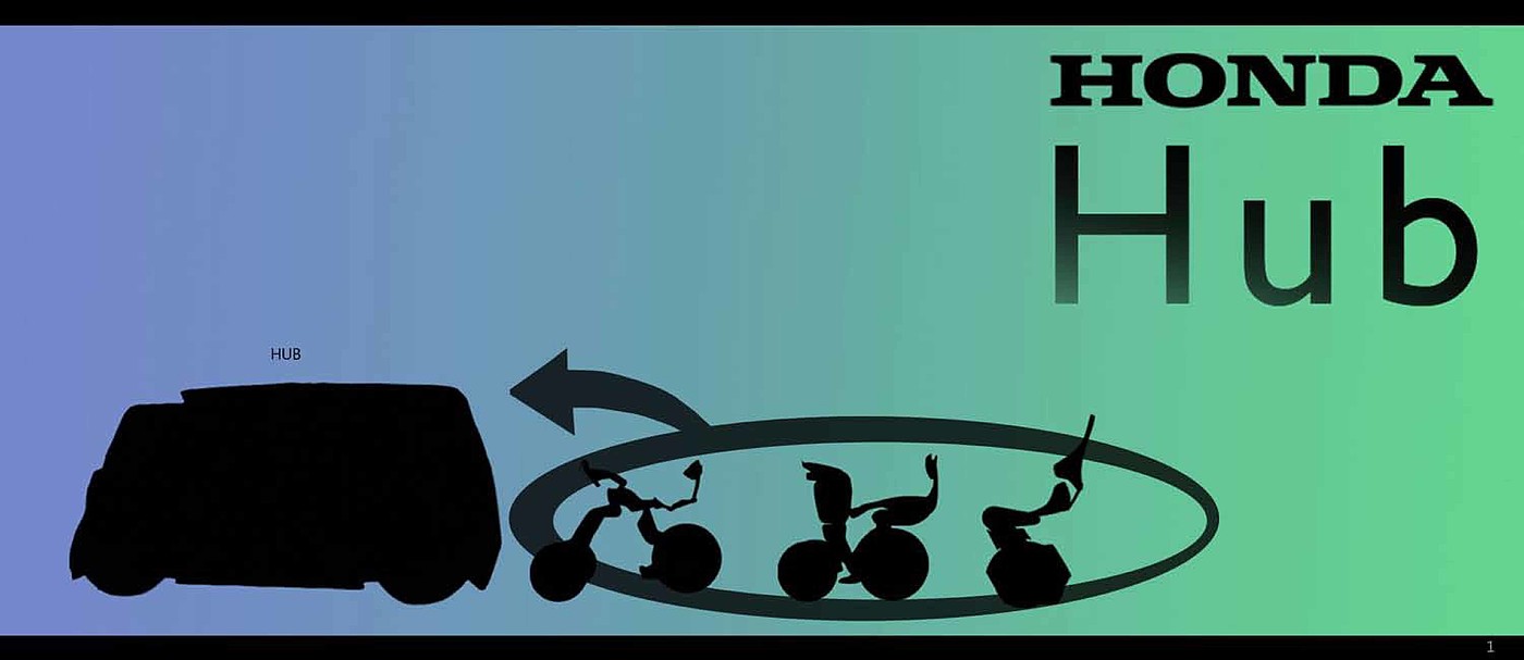 Honda Hub, group project - 普象网