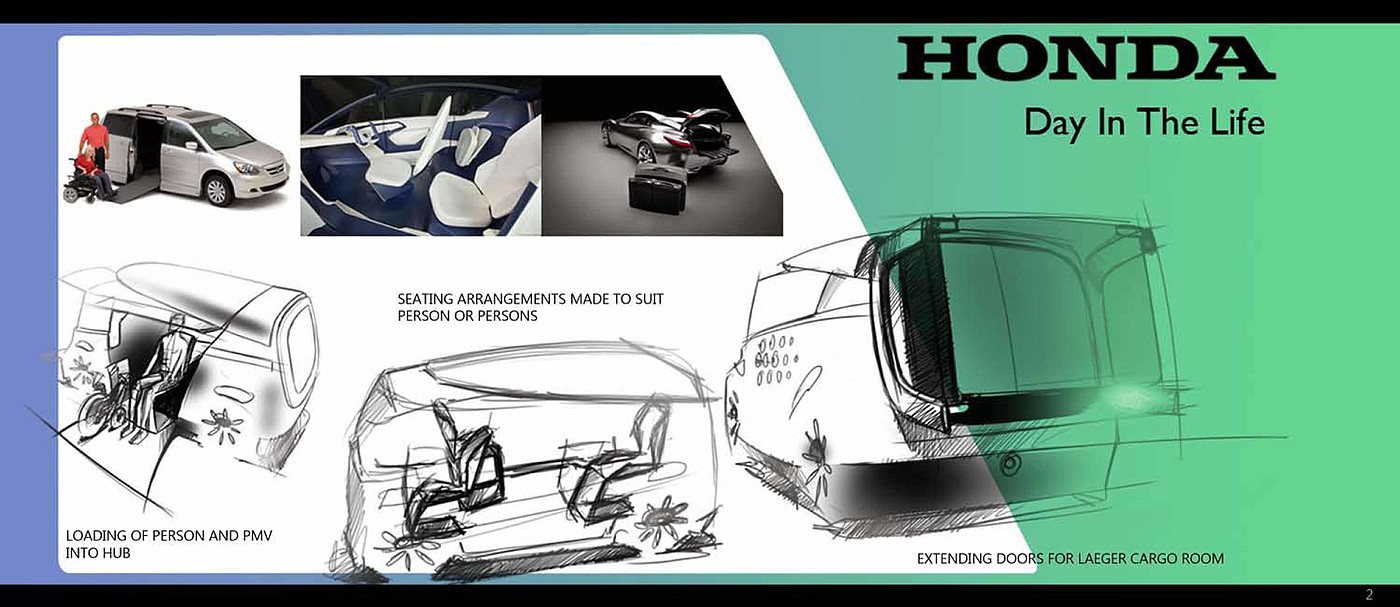 Honda Hub, group project - 普象网