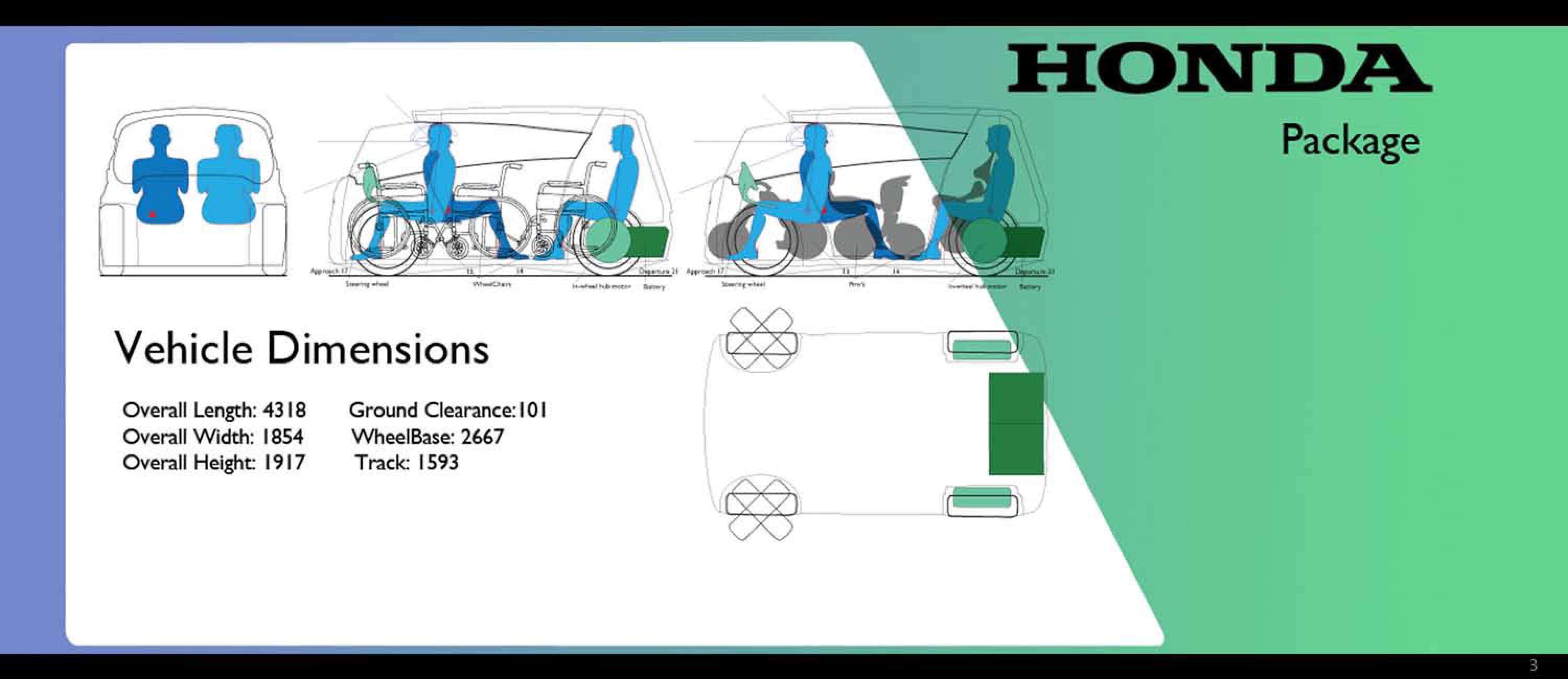 Honda Hub, group project - 普象网