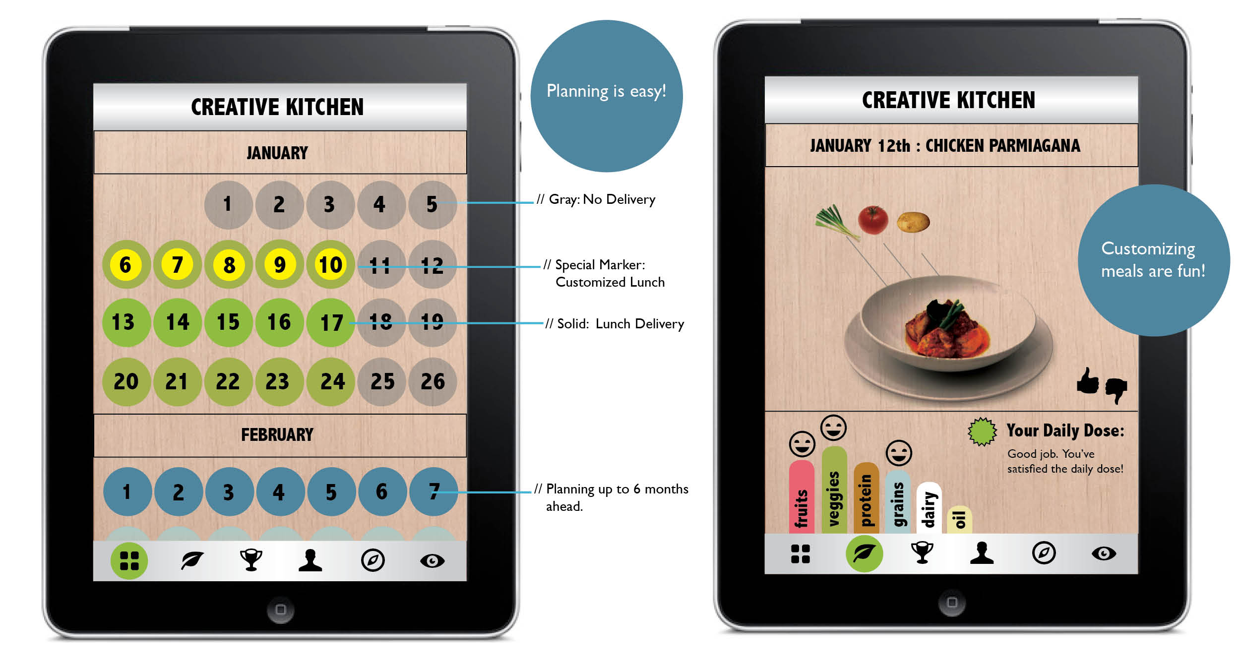 Redesigning the Lunch Experience - 普象网