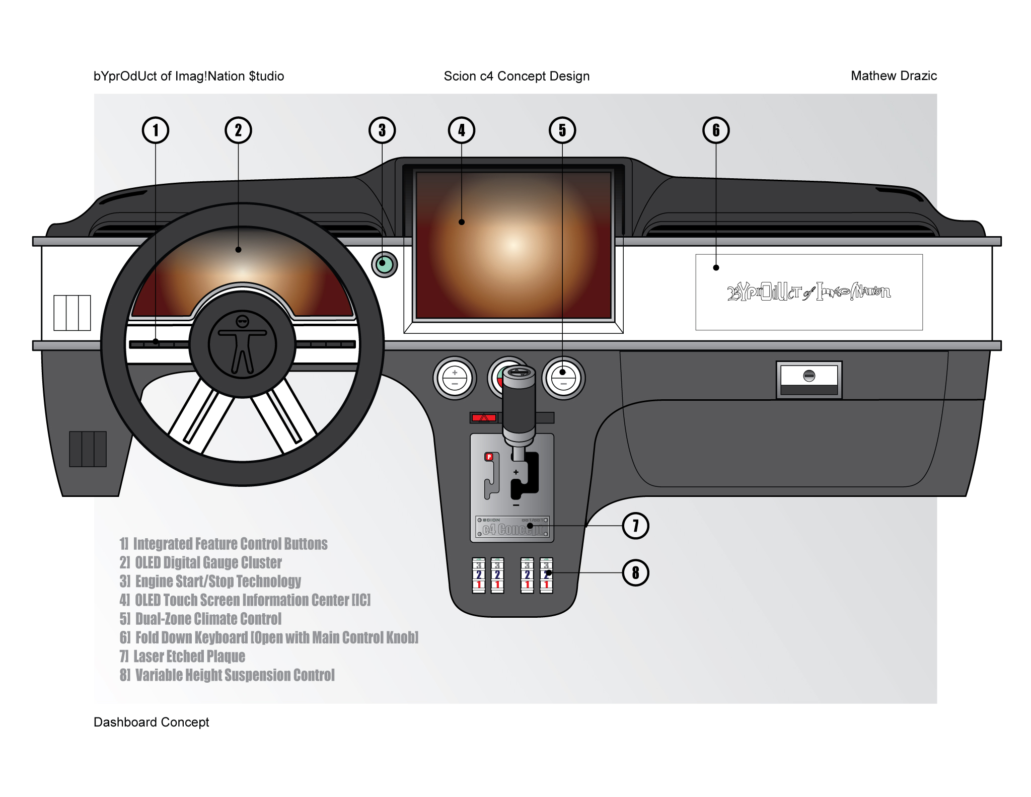Scion C4 Concept - 普象网