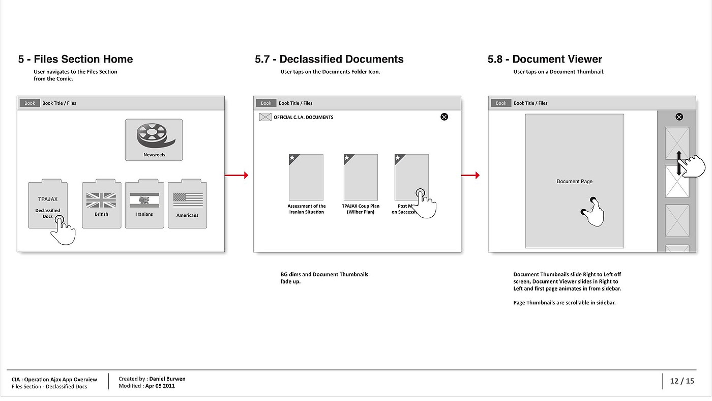 CIA : Operation Ajax - 普象网