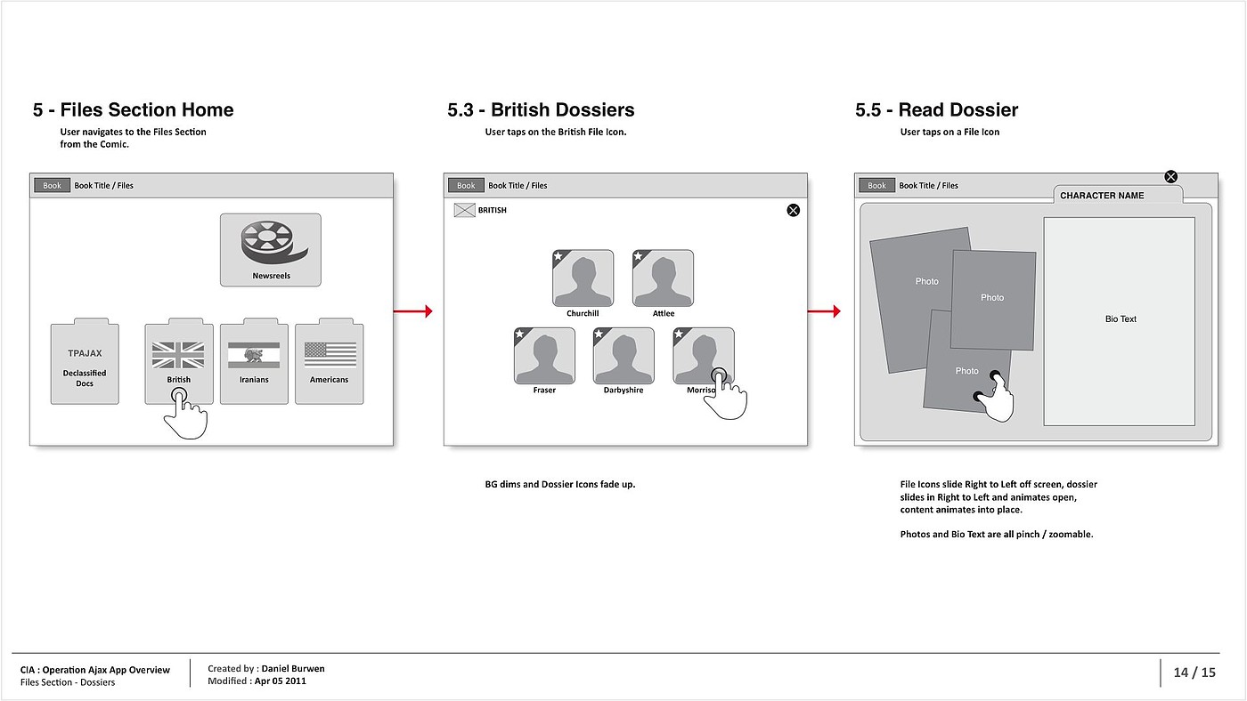 CIA : Operation Ajax - 普象网