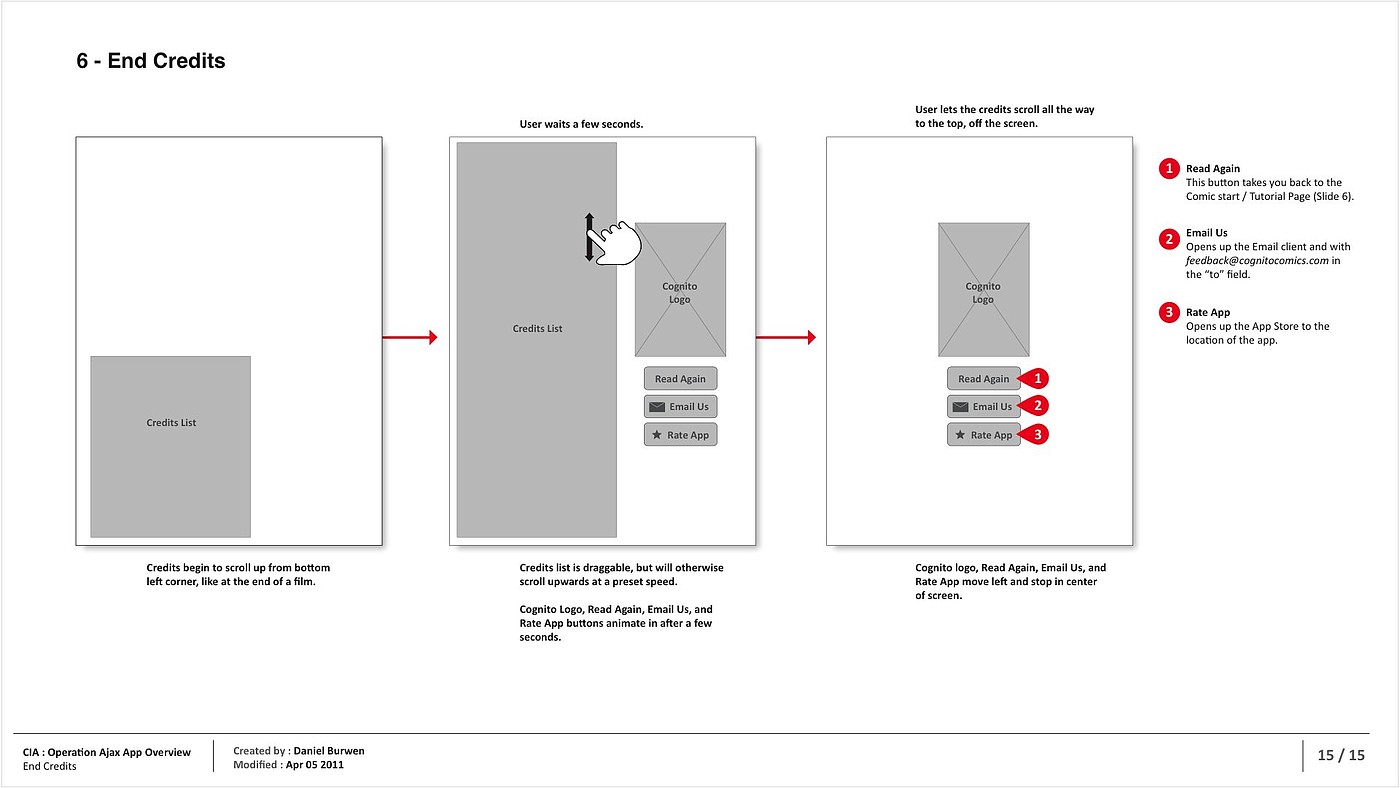 CIA : Operation Ajax - 普象网