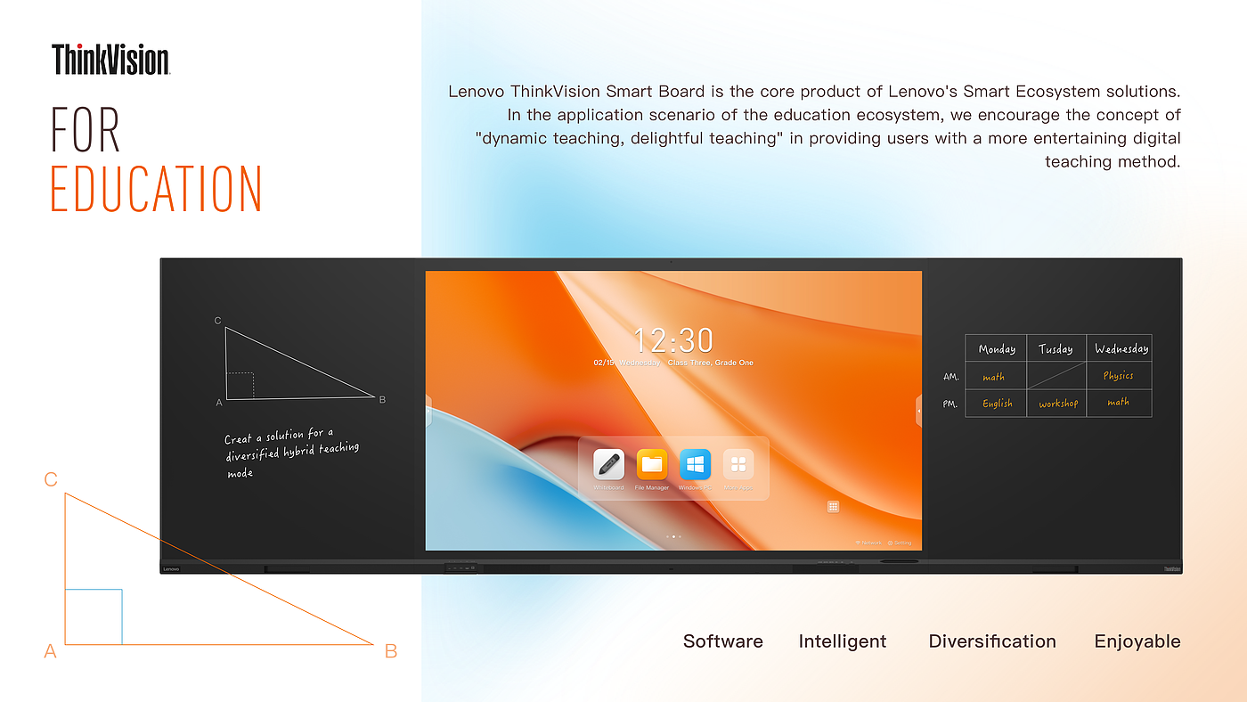 【2023年 iF设计奖】Lenovo ThinkVision Smart Board UX - 普象网