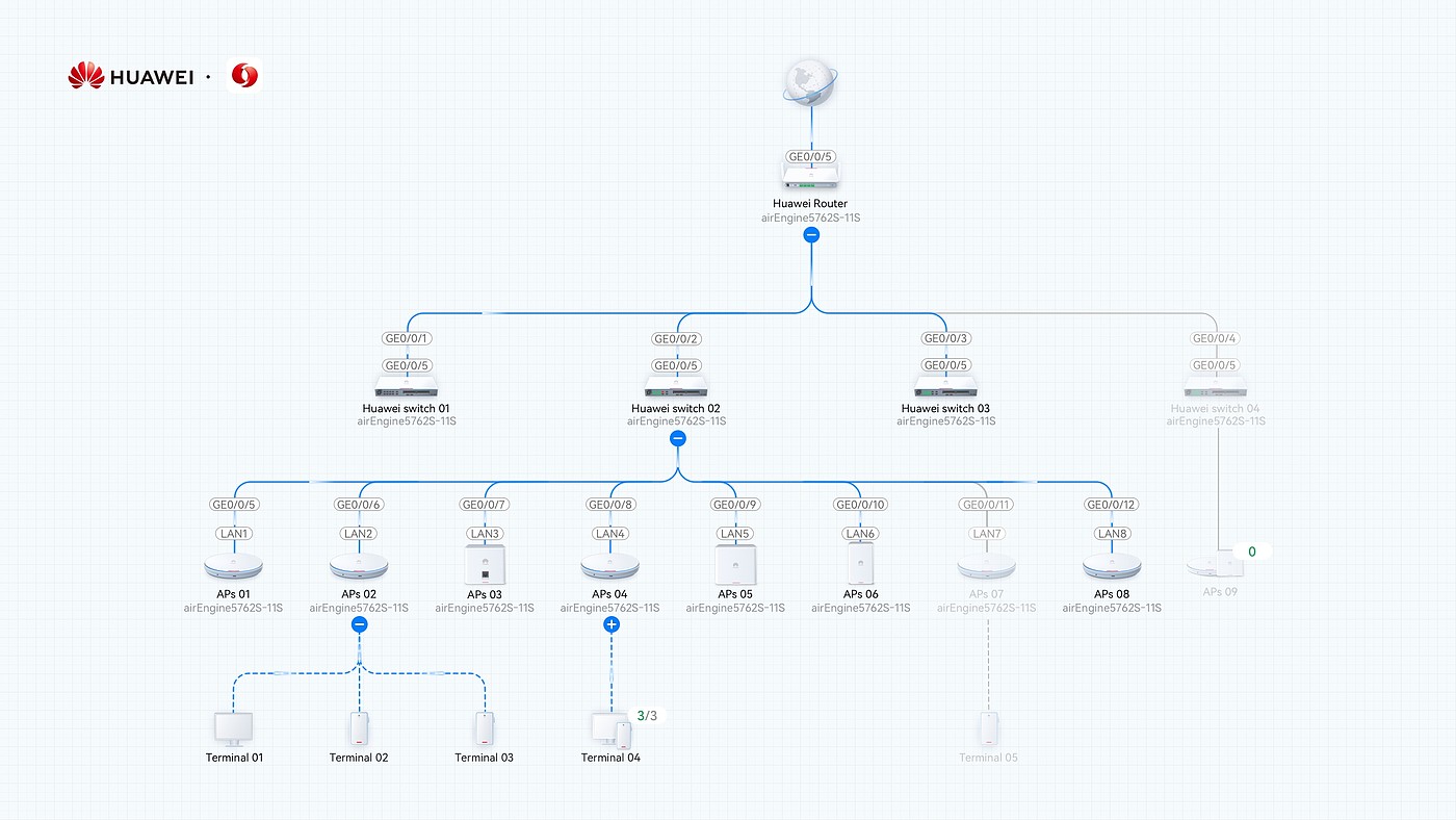 【2023年 iF设计奖】HUAWEI Qiankun cloud - 普象网