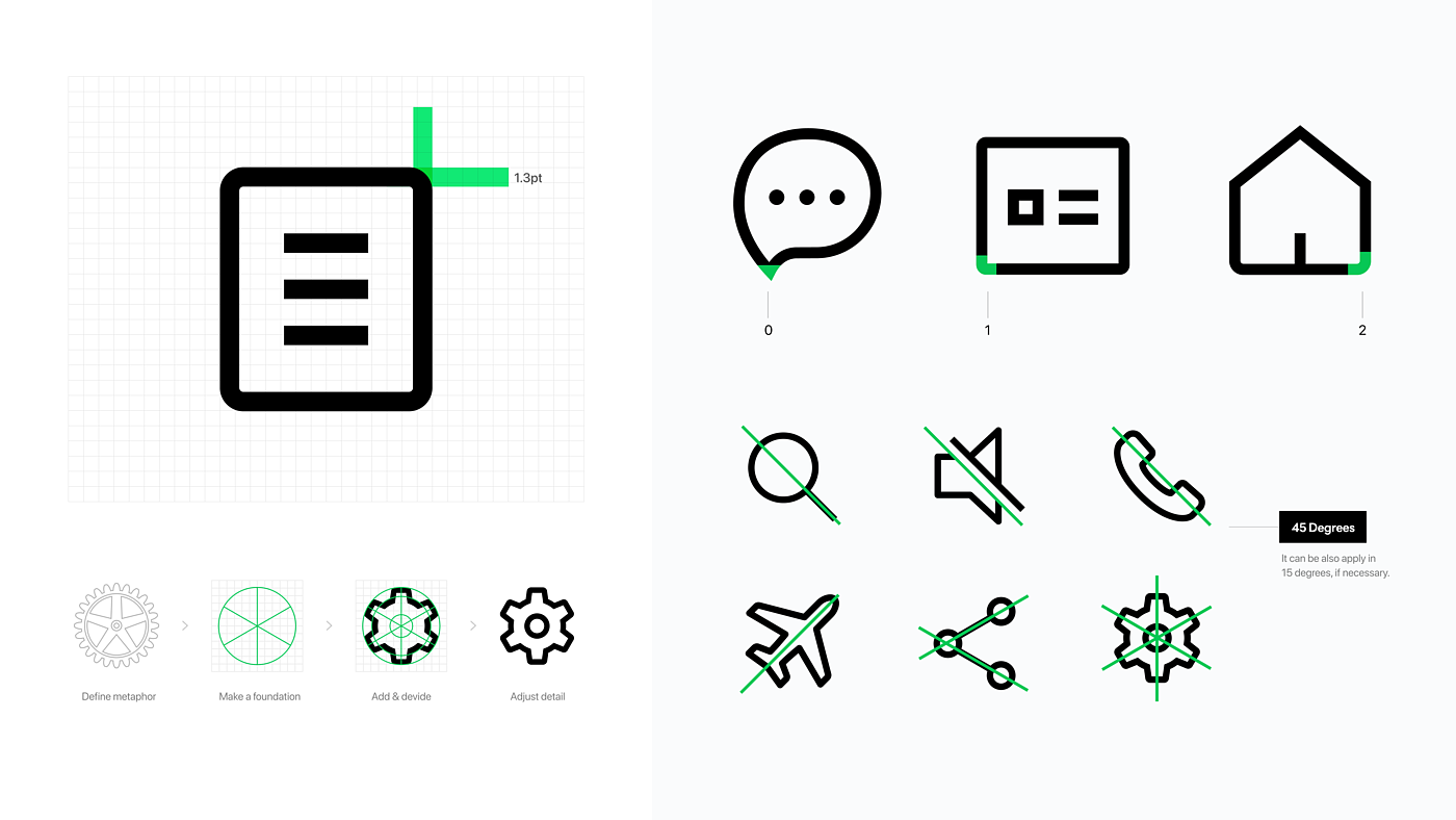 【2023年 iF设计奖】LINE Design System - 普象网