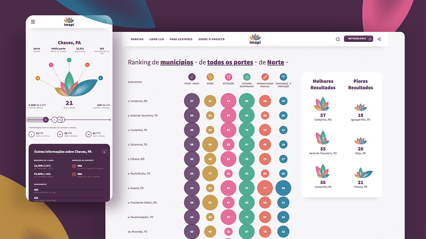 【2023年 iF设计奖】IMAPI - 普象网