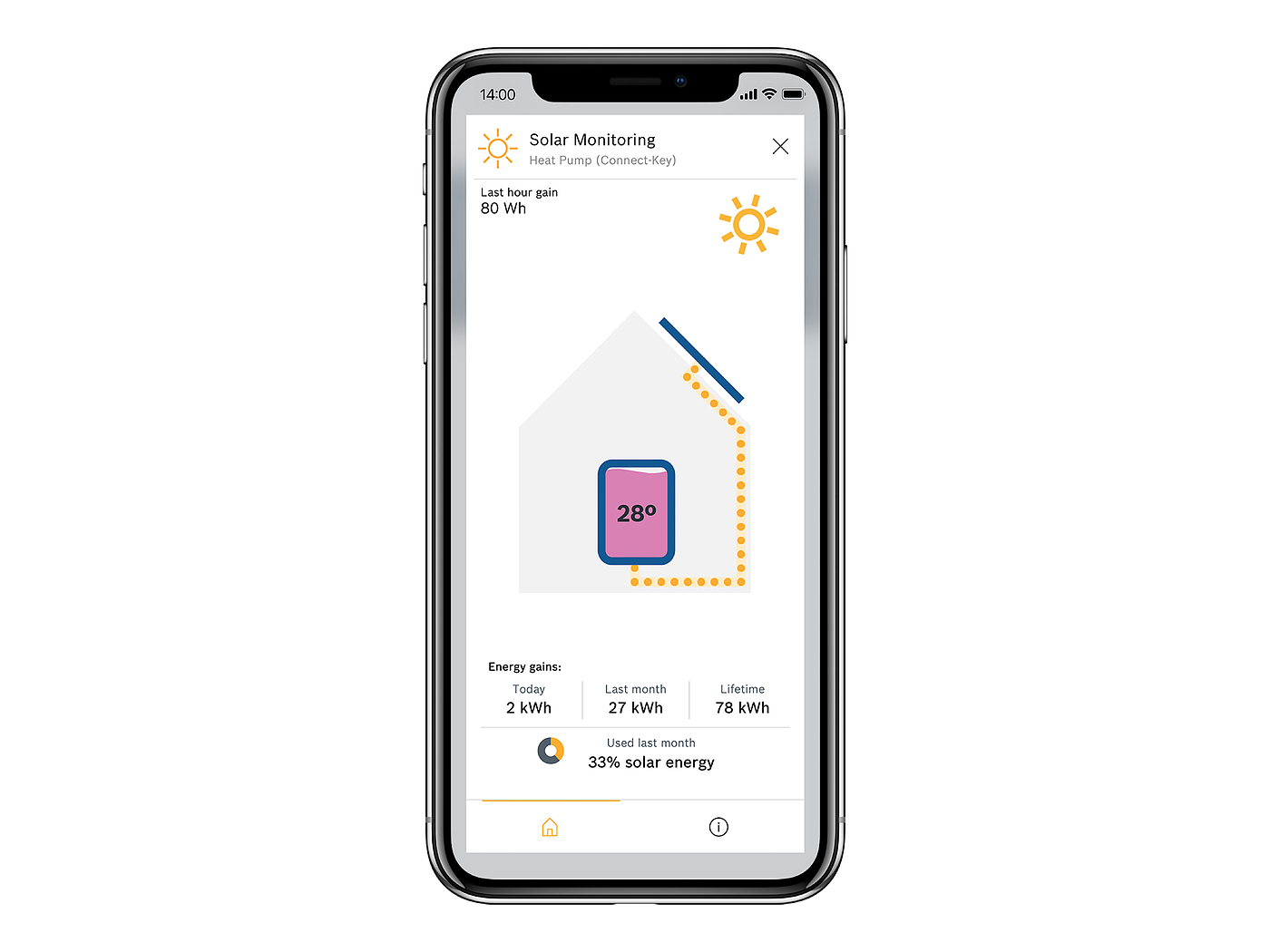 【2023年 iF设计奖】Bosch HomeCom Easy App - 普象网
