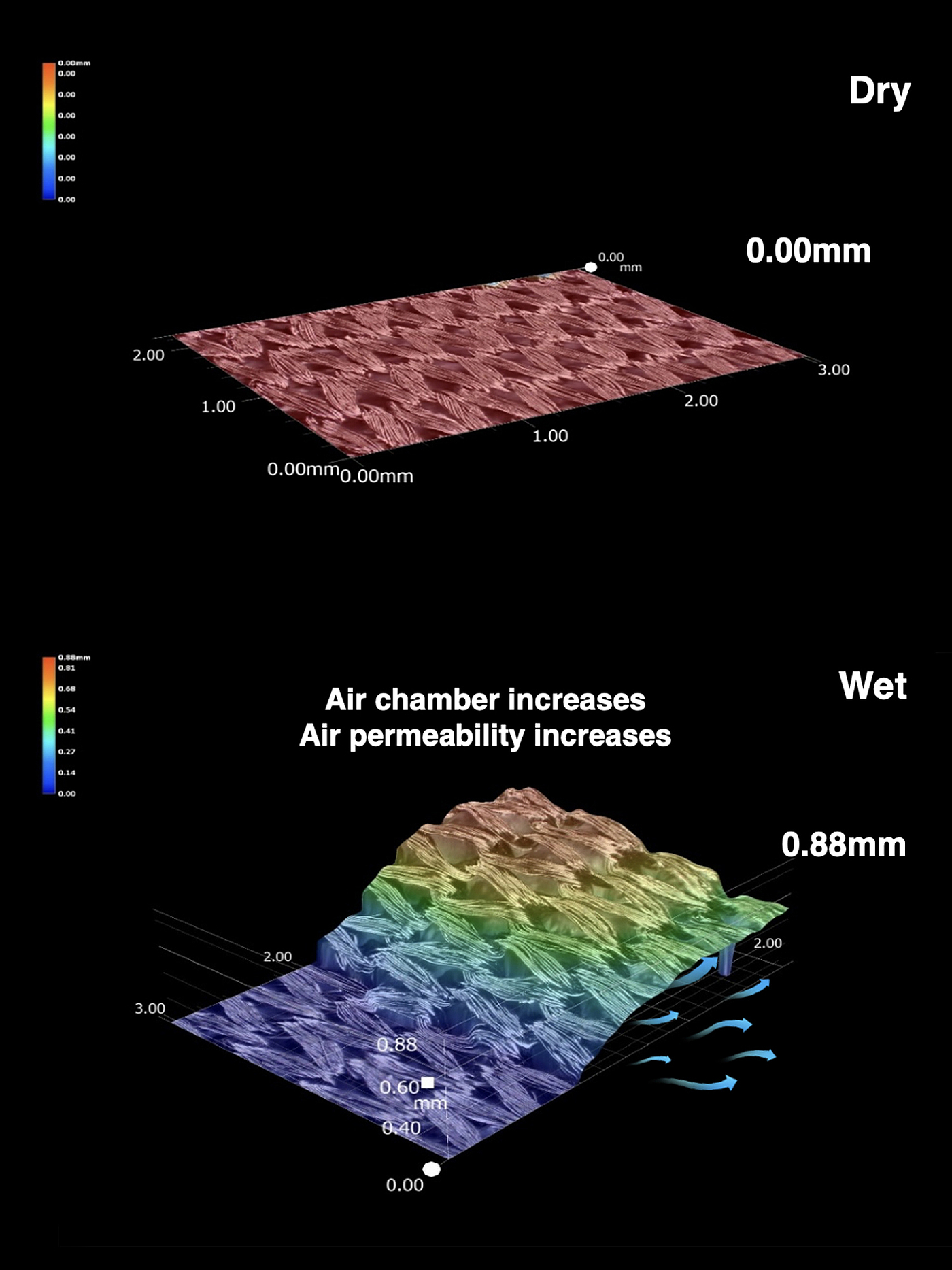【2023年 iF设计奖】AquaBreath® - 普象网