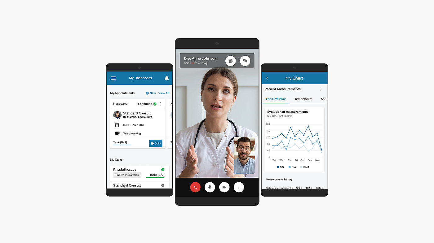 【2023年 iF设计奖】Patient Engagement Health System - 普象网