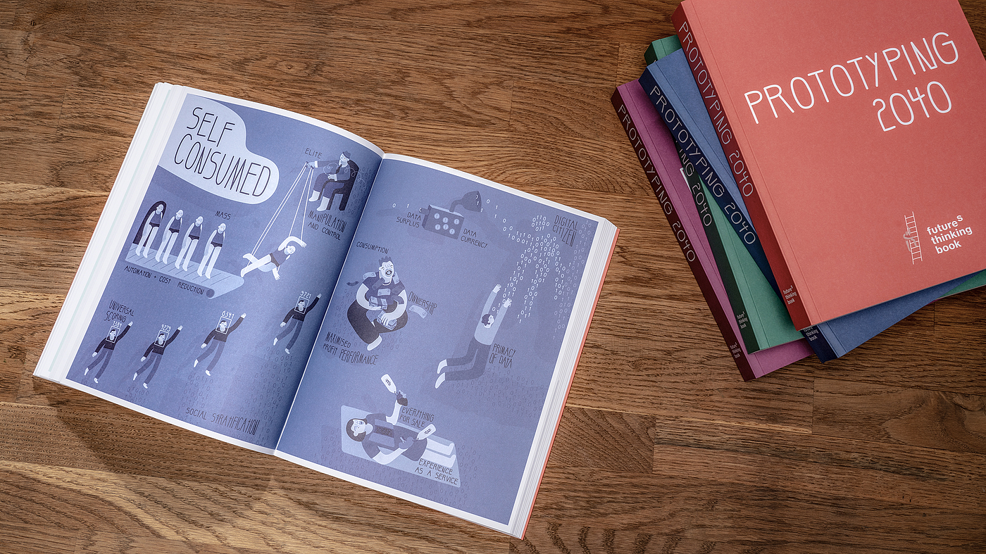 【2023年 iF设计奖】Prototyping 2040 - The FutureS Thinking Book - 普象网