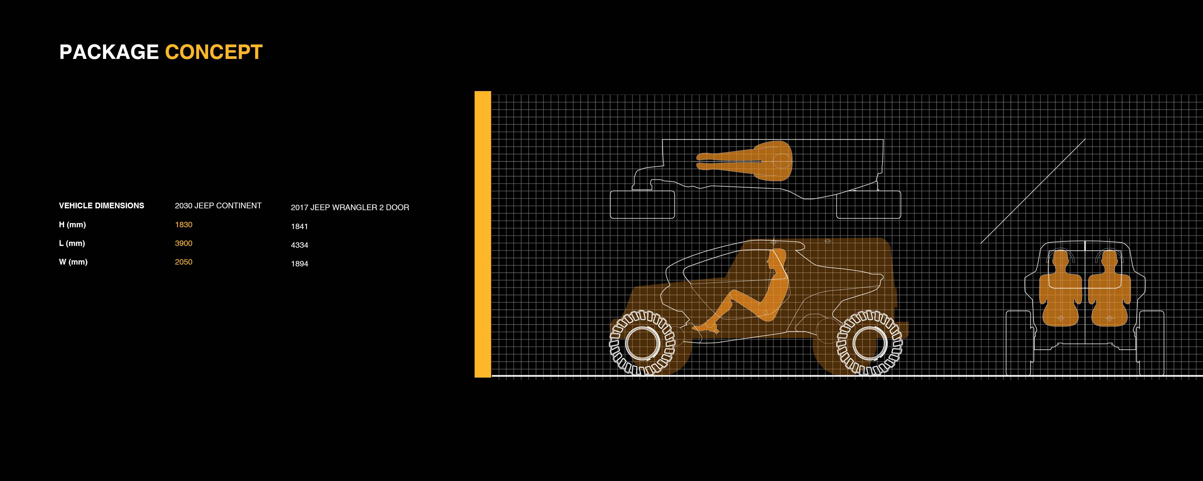 JEEP CONTINENT 2030 JEEP OFF-ROAD ON-SITE SUV - 普象网