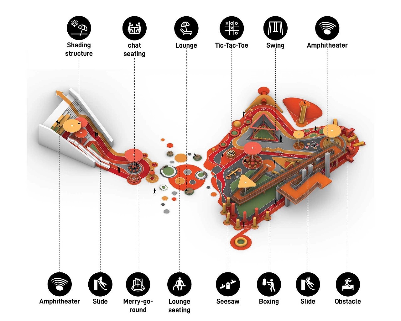 超赞的户外休闲娱乐场所，让大人孩子都玩的开心~ - 普象网