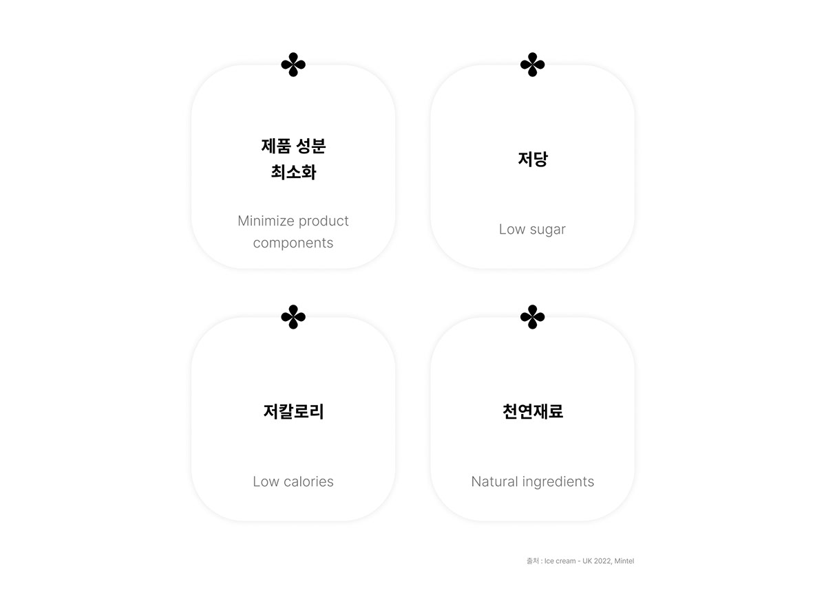 Celatto无需等待，在家享用美味冰淇淋 - 普象网