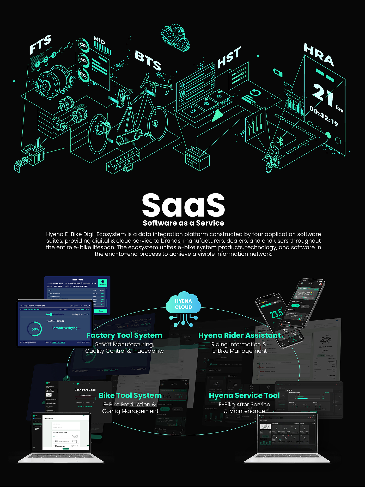 【2024年 iF设计奖】Hyena E-Bike Digi-Ecosystem - 普象网