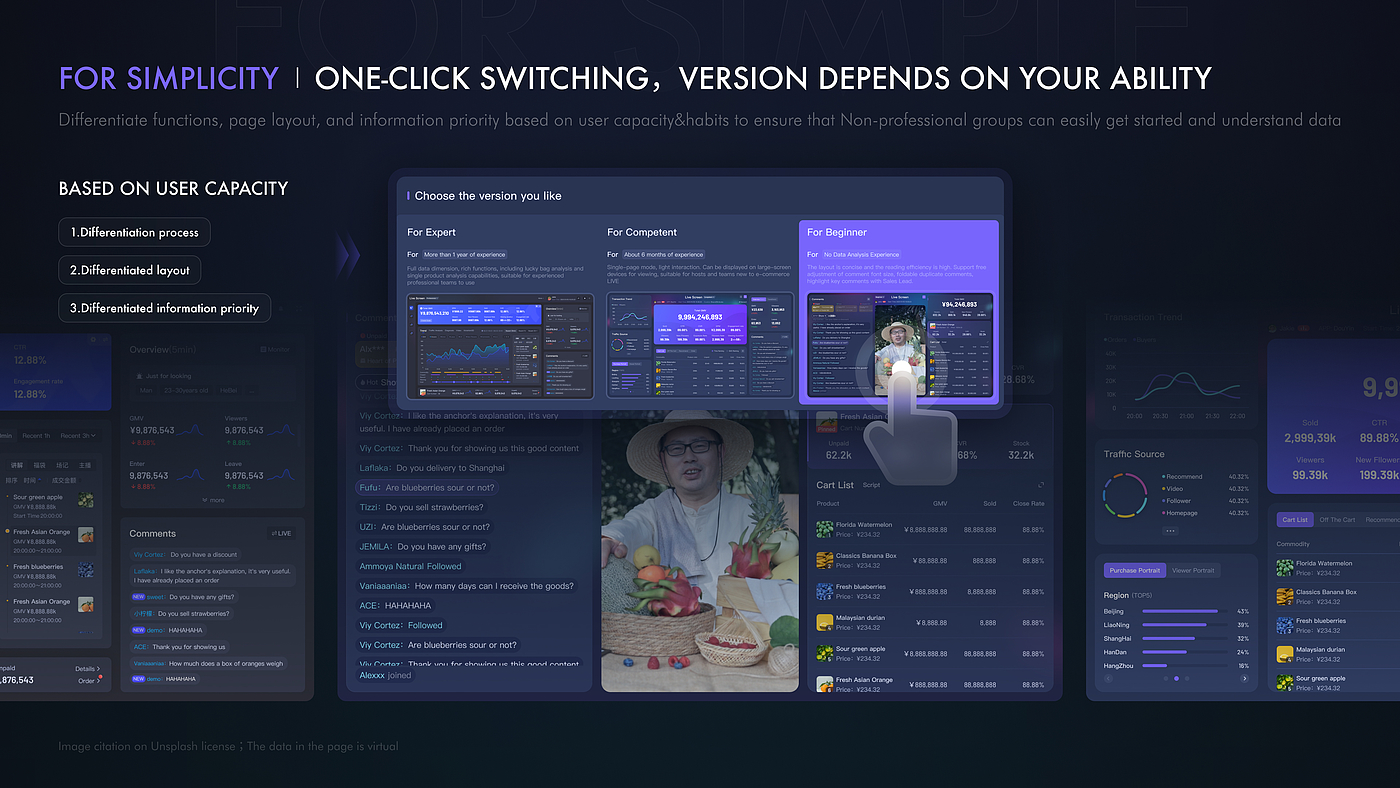 【2024年 iF设计奖】E-commerce Live streaming Data System - 普象网