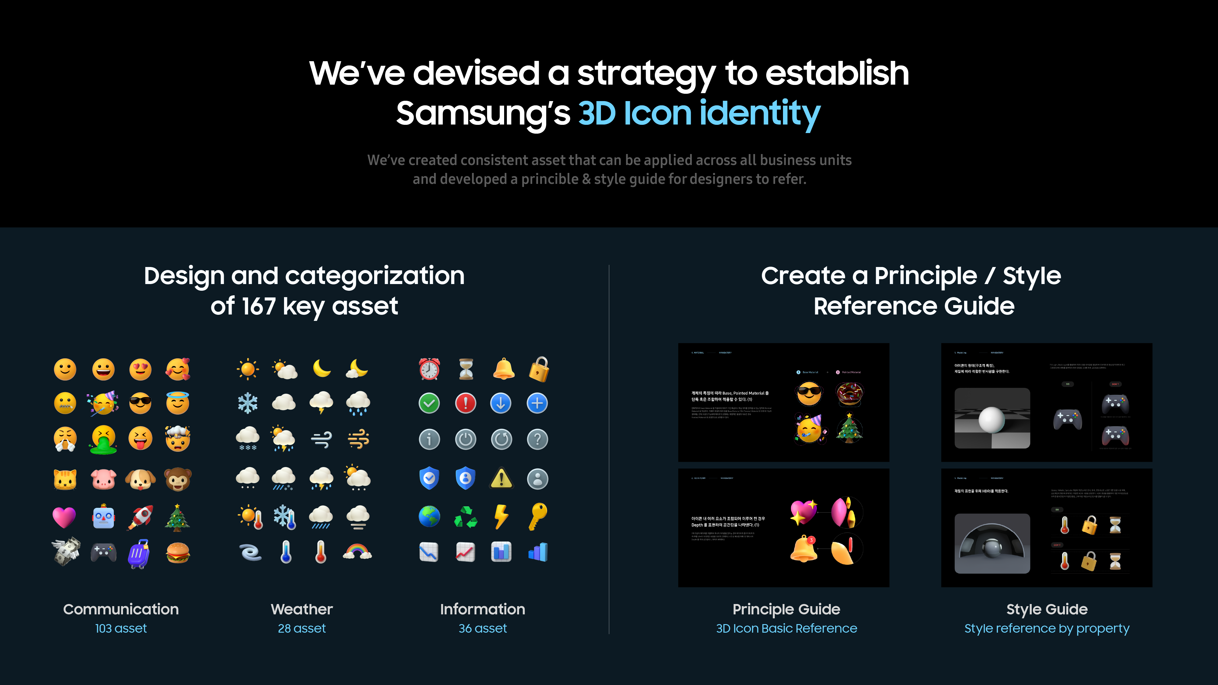 【2024年 iF设计奖】Samsung New 3D Icon : Volumetric Icon - 普象网