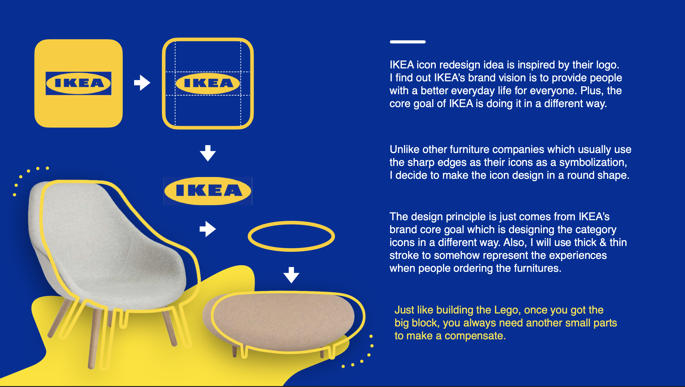 【2024年 iF设计奖】IKEA Logo Design - 普象网