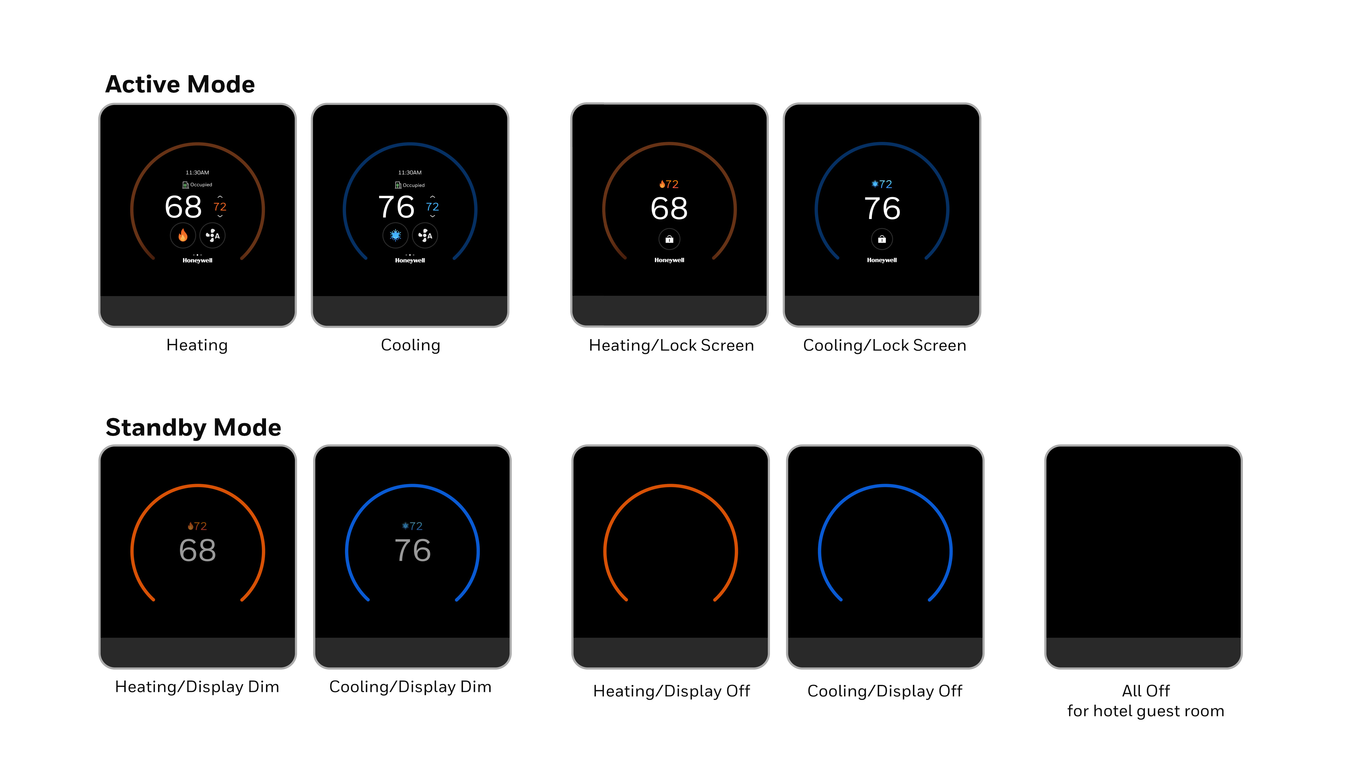 【2024年 iF设计奖】Honeywell Thermostat Wall module TC300&TR100 - 普象网