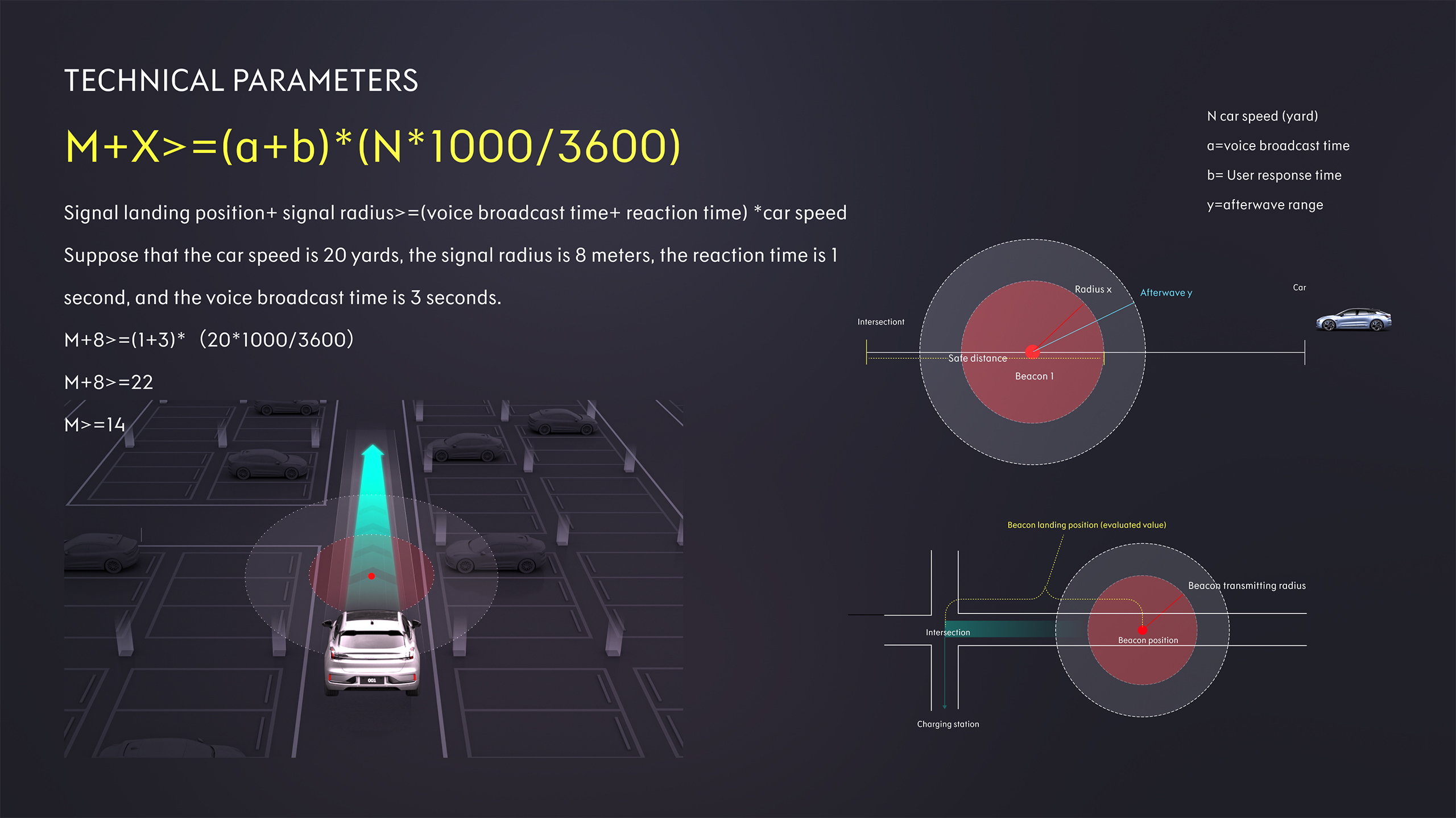 【2024年 iF设计奖】Smart Navigation - 普象网
